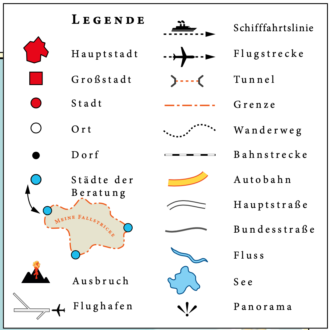 Die PersonalMap verstehen - LifeDesign.Studio